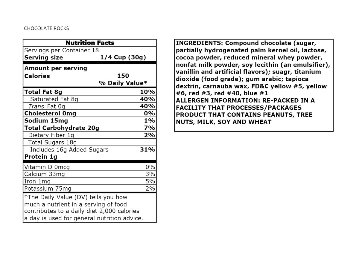 Chocolate Rocks | We R Nutty